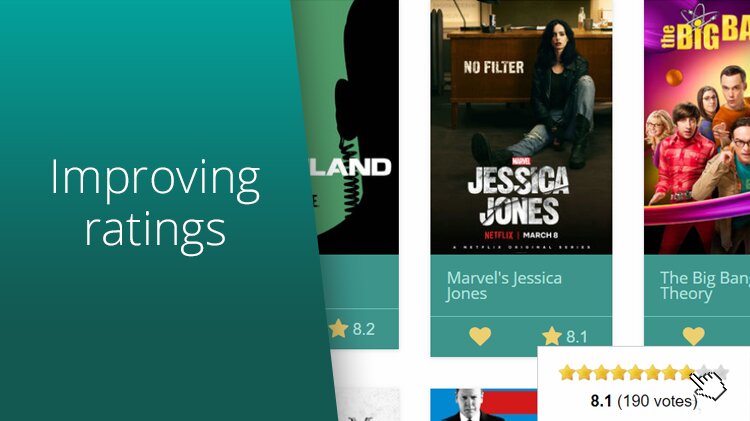 Viewing ratings and voting on the general show page | TVmaze