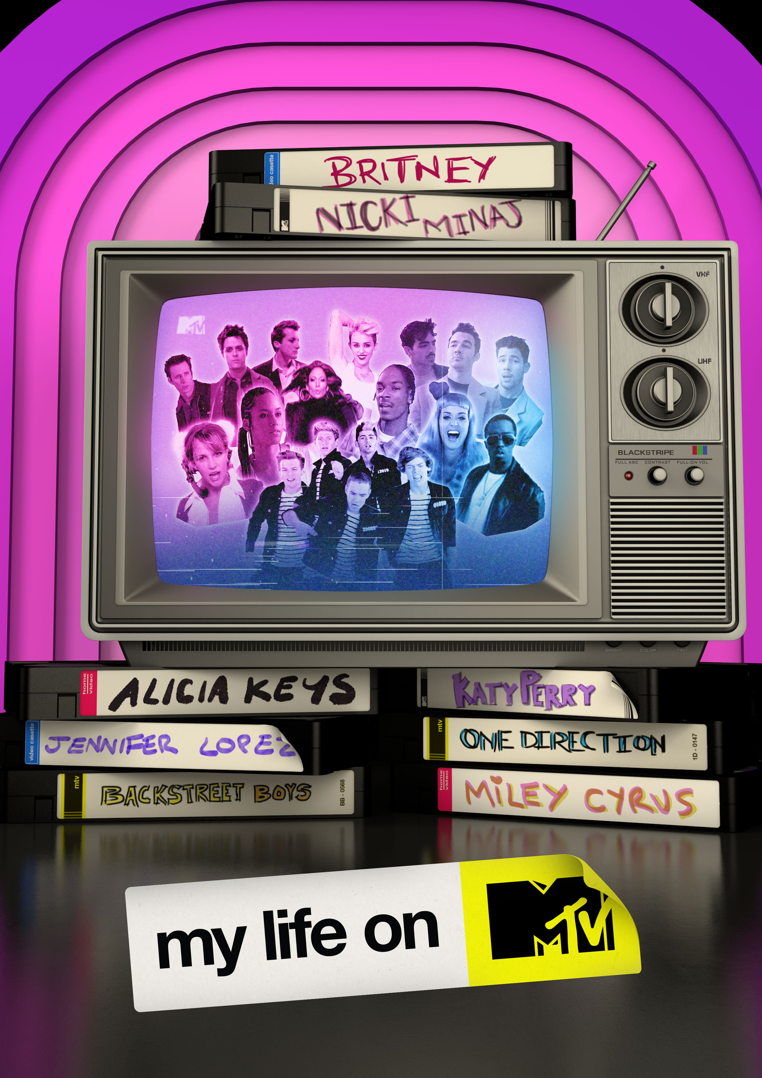 My Life on MTV | TVmaze