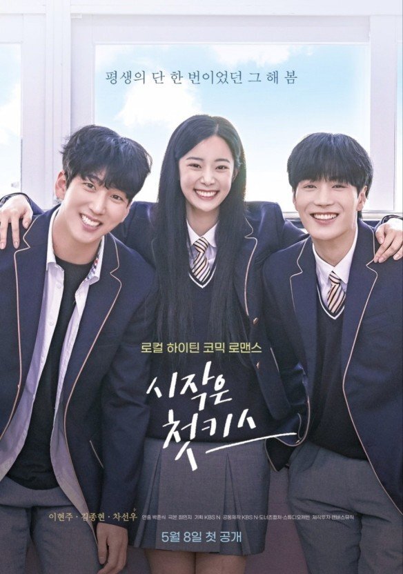 Kiss Is the Start | TVmaze