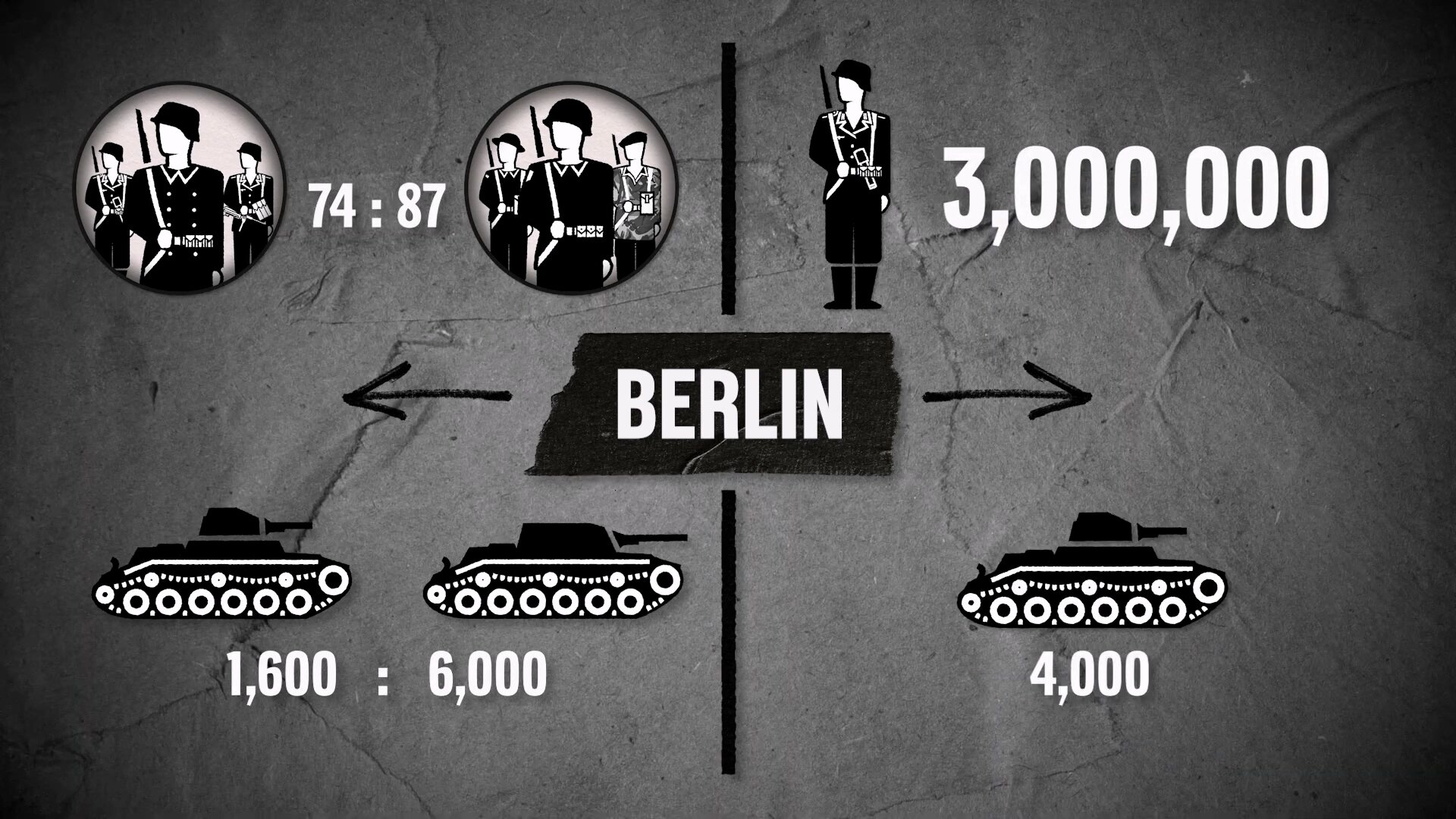 11 November 1944 - World War Two: Week by Week 6x11 | TVmaze